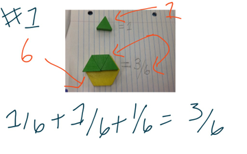 Adding Fractions Using Manipulatives | Educreations