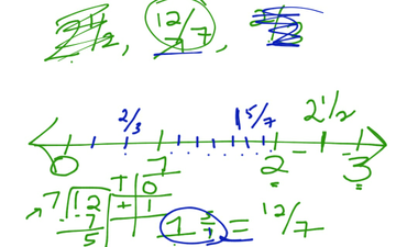 Putting Fractions and Mixed Numbers On A Number Line PART 2 | Educreations