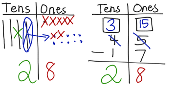 Subtraction With Regrouping | Educreations