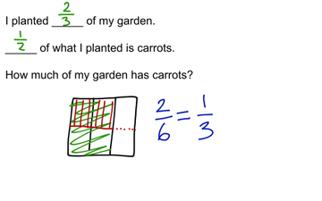 Multiplying Fractions Using Area Model (Fraction times Unit Fraction ...