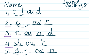 Sound Spelling 8 | Educreations