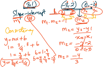 Finding The Slope Intercept Form Of Perpendicular Line | Educreations