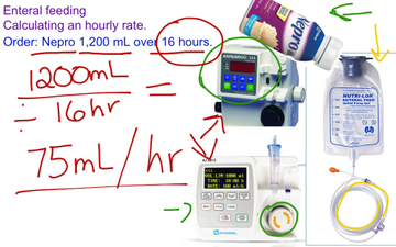 Enteral Feeding-calculating The Hourly Rate | Educreations