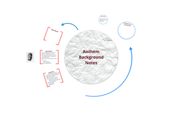 Anthem-Ayn Rand | Educreations