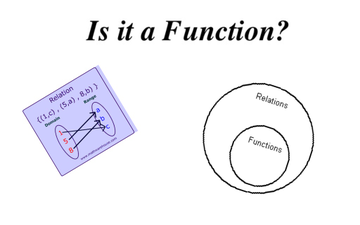 Is It A Function? | Educreations