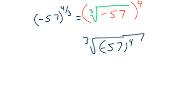 Convert To Exponent And Radical notation | Educreations