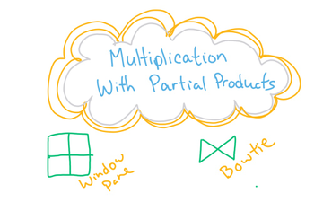 Multiplication (Window Pane And Bow-tie Method) | Educreations