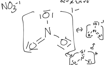 Drawing the structural formula of nitrate (a polyatomic ion) | Educreations