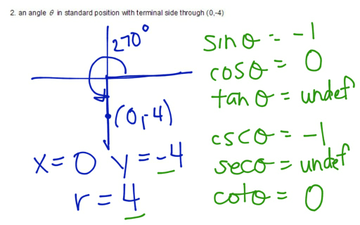 Lesson 2 - Angles in Standard Position | Educreations