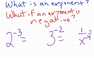 Exponents And Negative Powers Educreations