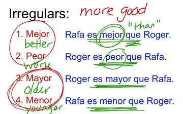 Comparative Structures | Educreations
