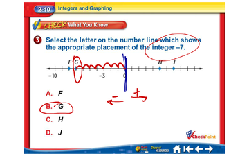 Data and Measurement: Graphing with Integers | Educreations