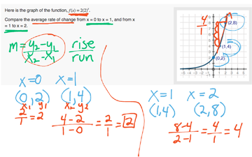 7.02 Analyzing Exponential Functions | Educreations