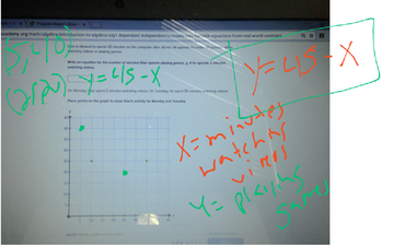 Relationships between quantities in equations and graphs | Educreations