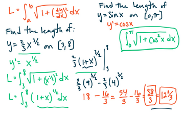Length Of A Curve | Educreations