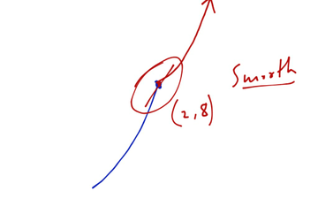 Continuity Example Educreations