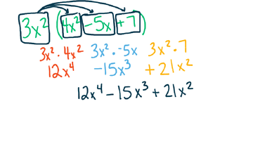 Distributing with Polynomials | Educreations