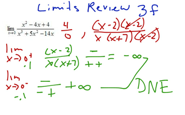 Limit Review 3f | Educreations