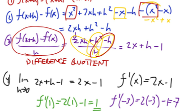 Definition Of Derivative Quadratic | Educreations