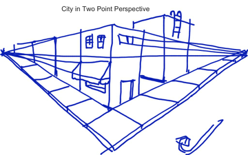 City In Two Point Perspective | Educreations