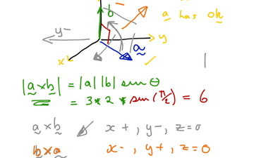 Vectors Cross Product Right Hand Rule | Educreations