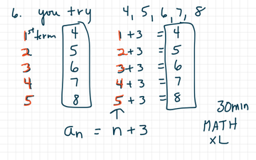 Alg. 2 9 - 1 Mathematical Patterns | Educreations