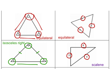 Classifying Triangles | Educreations