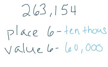 Place Vs Value | Educreations