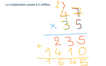 Multiplication à 2 Chiffres | Educreations