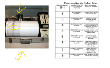 Mini Tut 20 Scales Of Note | Educreations