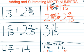 Adding and Subtracting Fractions And Mixed Numbers | Educreations