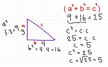 Pythagoras Sats, Teori | Educreations