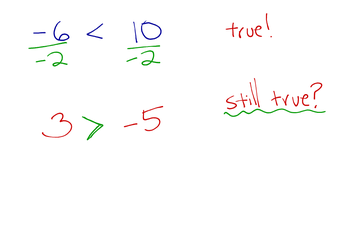 Why do we flip inequality sign? | Educreations