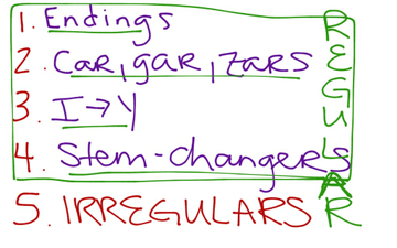 Stem-Changers | Educreations