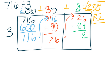 Place Value Sections Long Division | Educreations