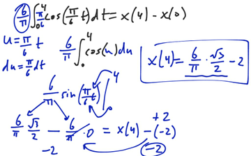 Particle Motion Example | Educreations
