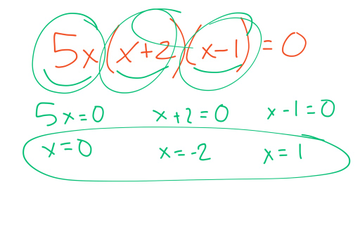 Solving Polynomial Equations In Factored Form | Educreations