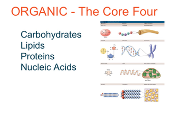 Basic chemistry for biology | Educreations