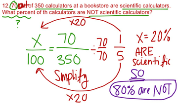 Chapter 6 Checkpoint | Educreations