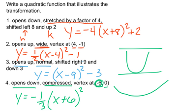 Vertex Form And Transforming Quadratics | Educreations