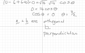 Vectors Dot Product Formula | Educreations
