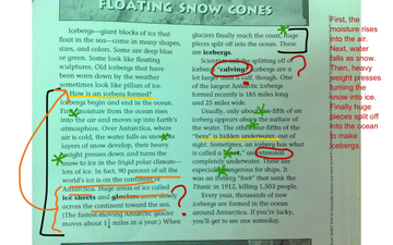 Close Reading With Iceberg Article | Educreations