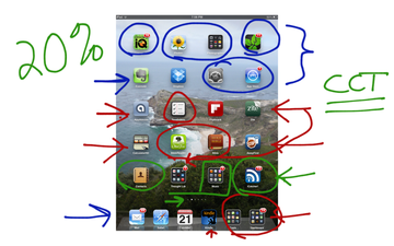 Organizing Your iPad Home Screen: A case Study | Educreations
