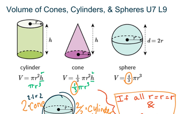 Volume Of Cones, Cylinders & Spheres Relationships | Educreations