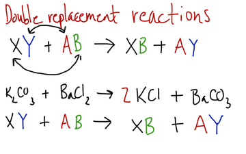 Balancing Chemical Equations & Types Of Reactions 2 | Educreations