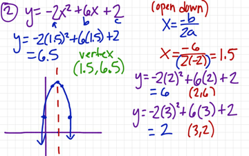 9.3 & 9.4 Graphing Quad Functions | Educreations