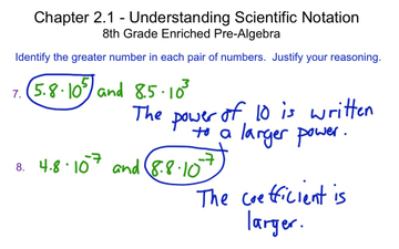 8th Grade - Chapter 2.1 Understanding Scientific Notation | Educreations