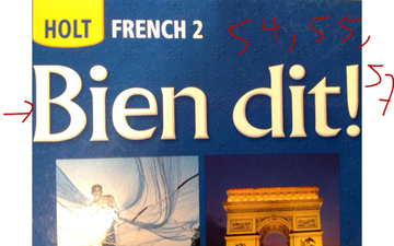 Bien dit ! 2 Chapitre 2 Vocabulaire 2 | Educreations