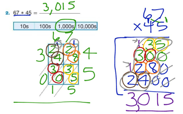 Lattice Method for Multiplication | Educreations