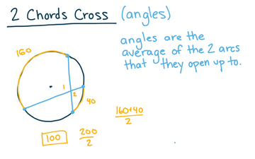 2 Chords Cross (Angles) | Educreations